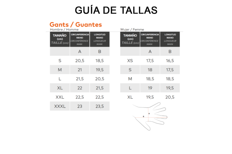 Guantes Hevik Invierno Ade Negro/Neon – Motos y Servitecas